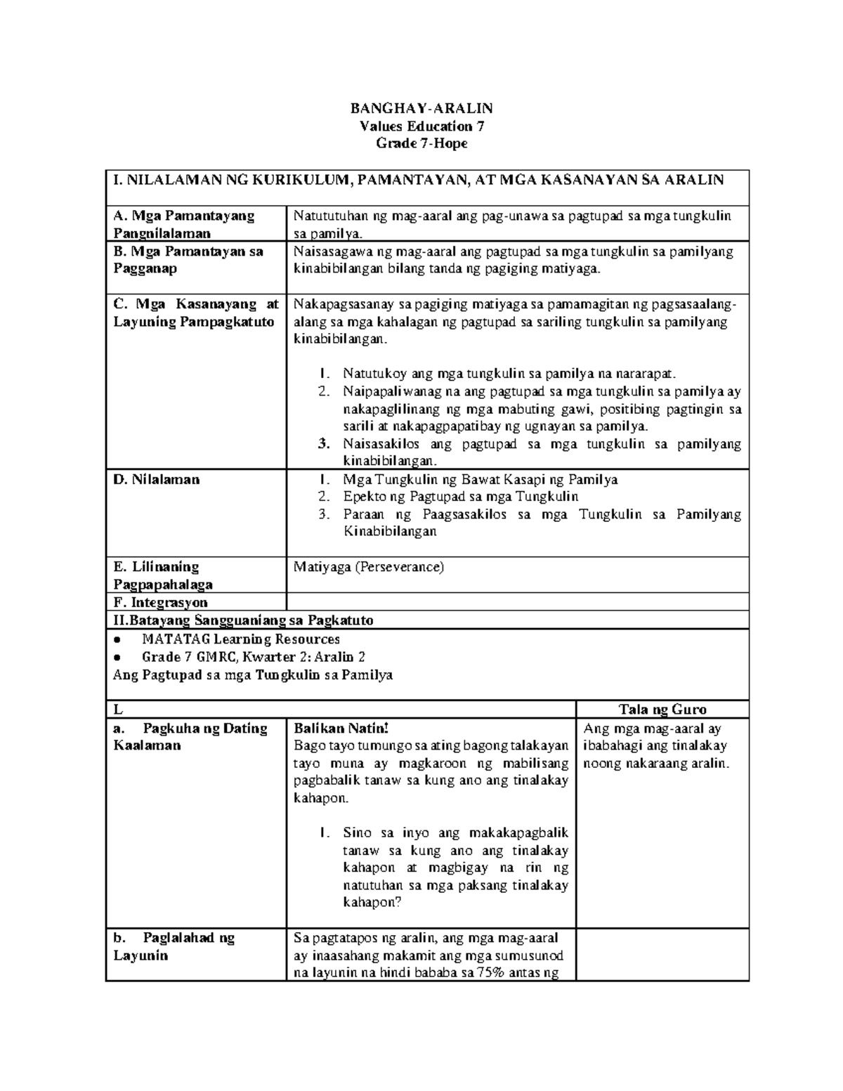 DLP-DAY 2- Grade 7-HOPE- Curriculum Overview and Lesson Plans - Studocu