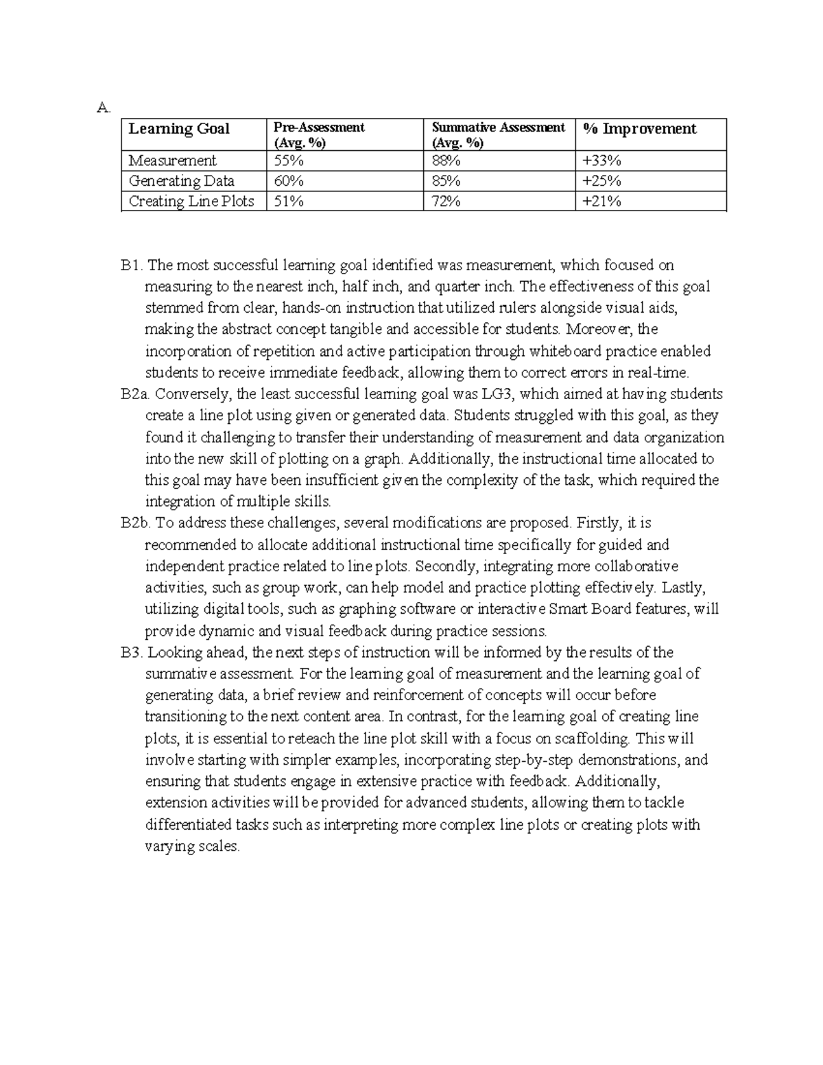 Teacher Performance Assessment Task 5: Evaluating Student Learning ...