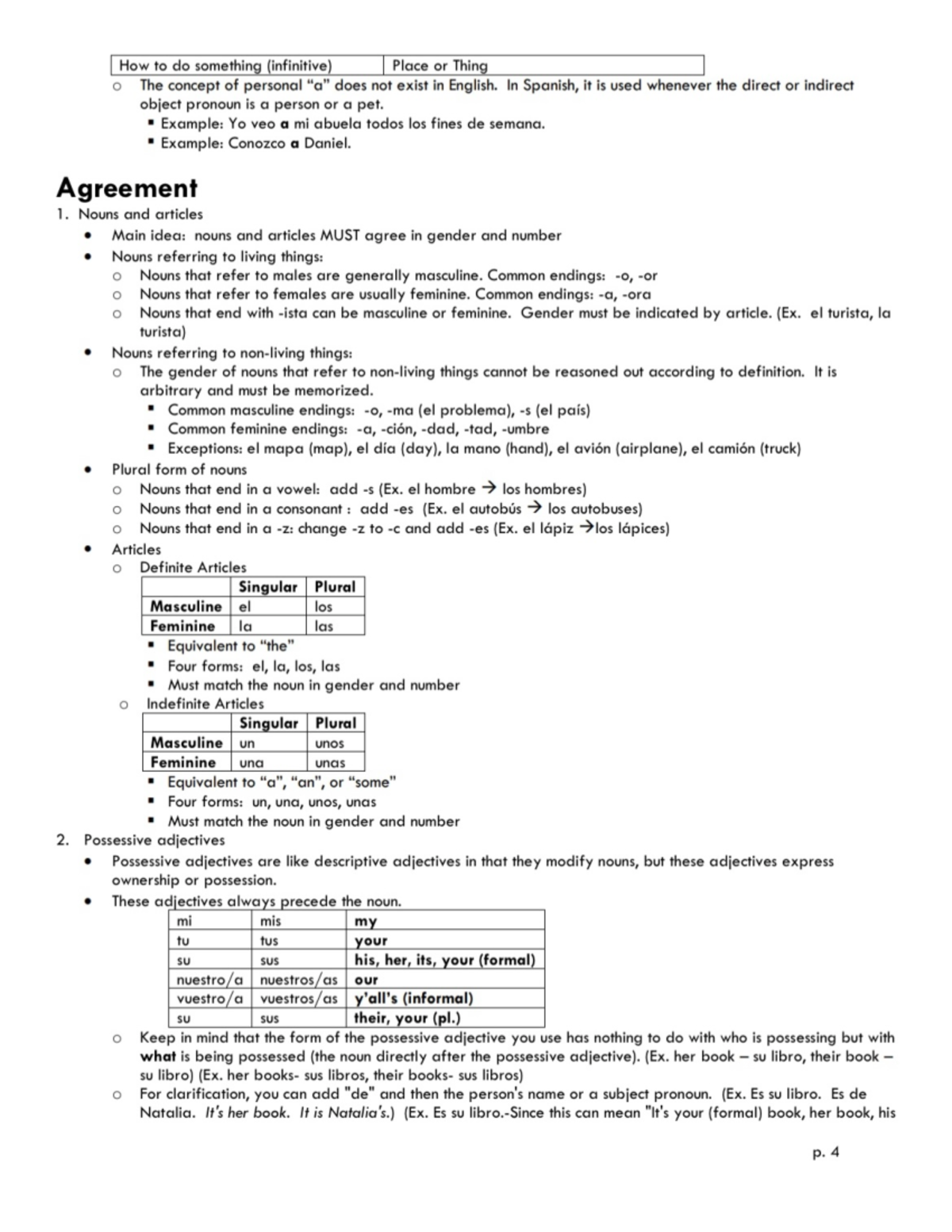 Spanish 1 Study Guide - FLS 1113 - Studocu