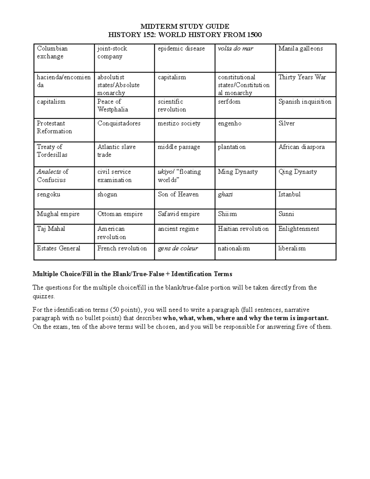 HIST 152 Midterm Exam Study Guide: Key Terms and Concepts Analysis - MIDTERM STUDY GUIDE HISTORY ...