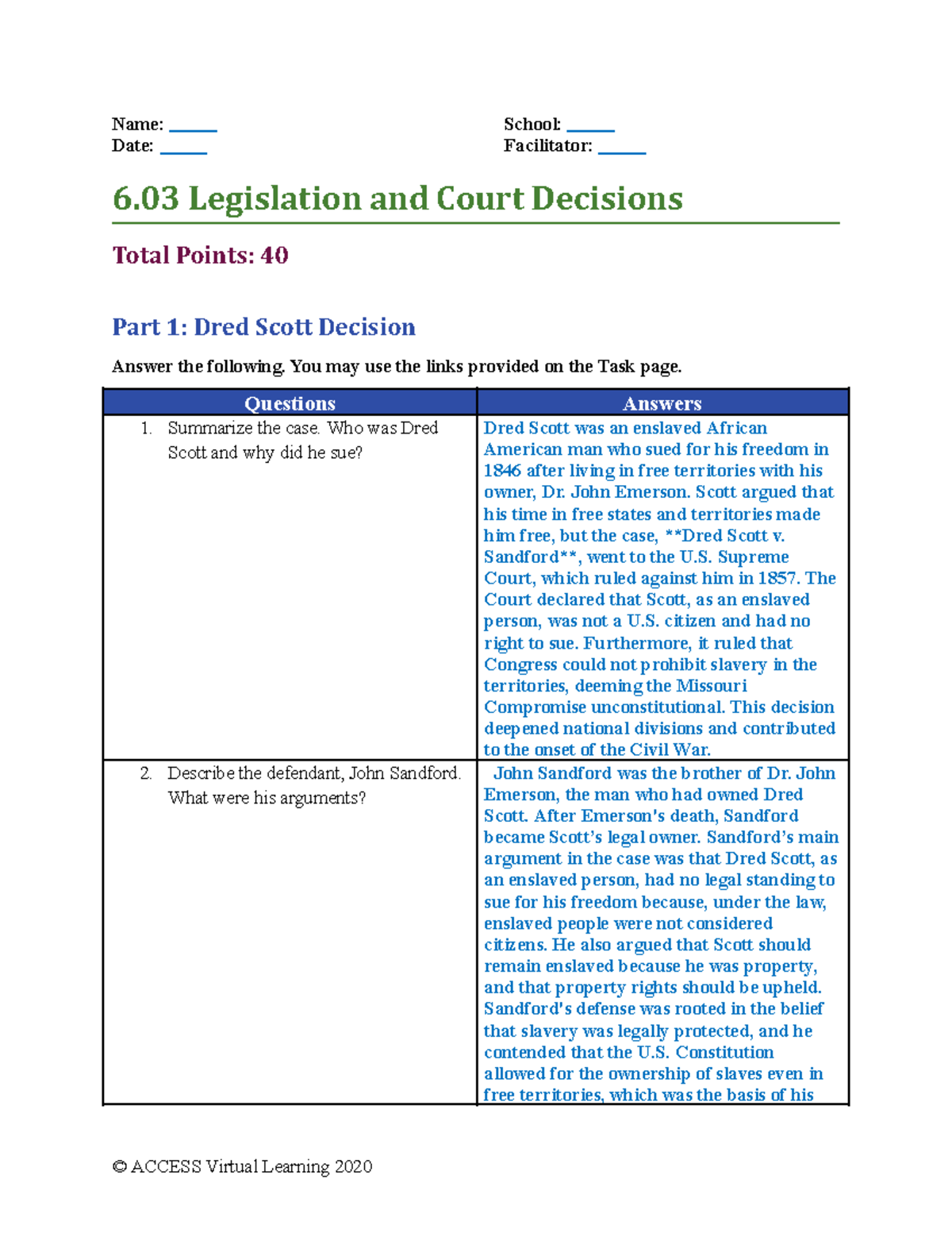 06-03 Task 1: Analysis of the Dred Scott Decision and Its Impacts - Studocu