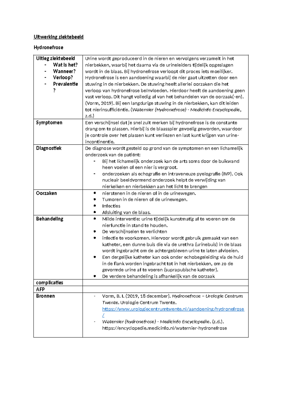 Uitwerking Ziektebeeld: Hydronefrose Uitleg, Symptomen & Behandeling ...
