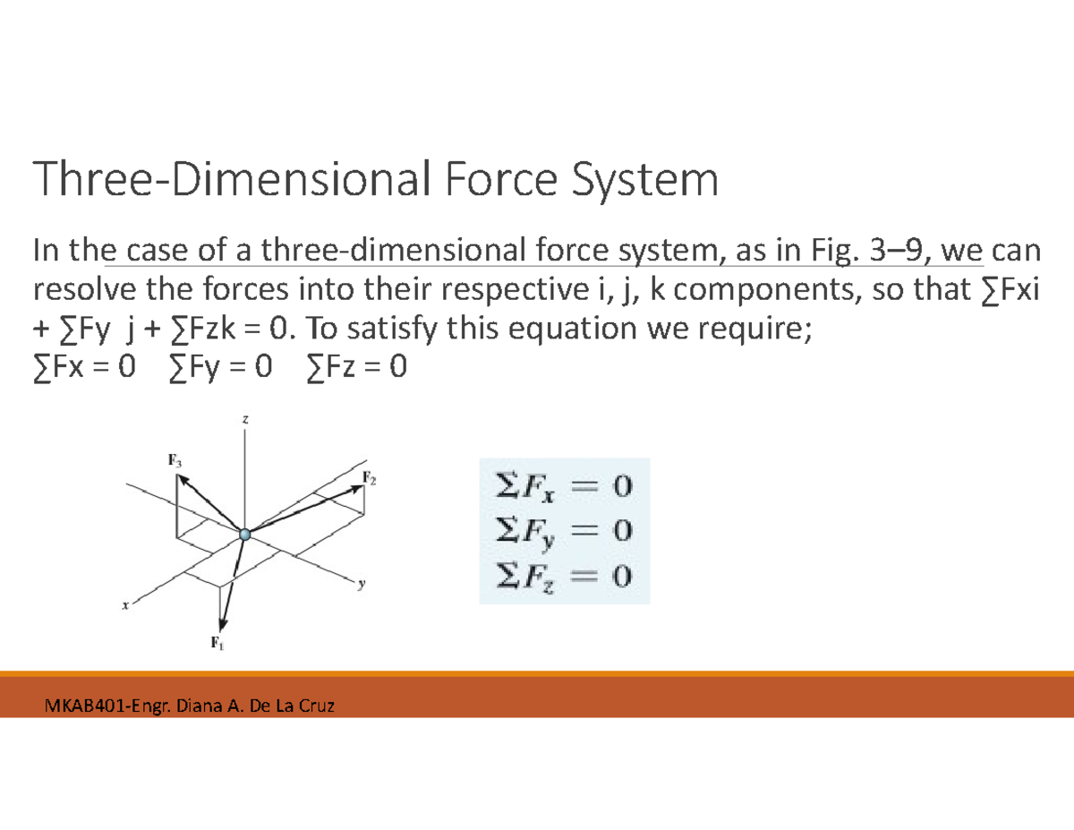 Lecture Equilibrium of Particles-2 - Three-Dimensional Force System In ...
