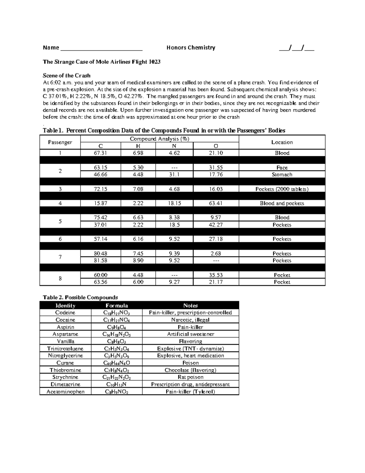 U 7 WS 6 - Analyzing the Strange Case of Mole Airlines Flight 1023 ...