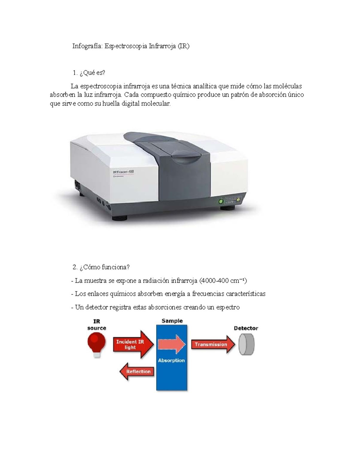 Infografía: Espectroscopia Infrarroja (IR) y sus Aplicaciones - Studocu