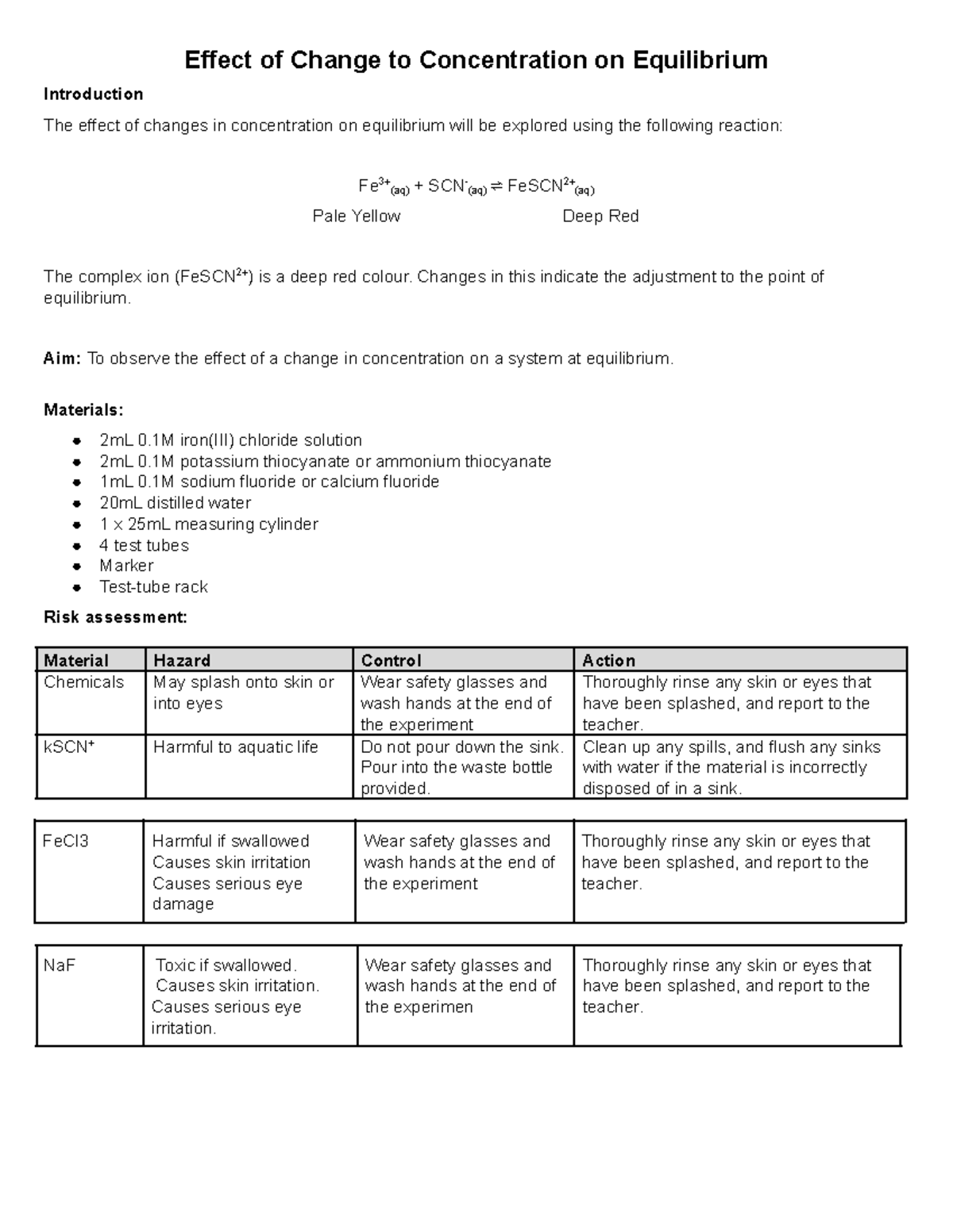 Effects of Concentration Changes on Equilibrium: Iron(III) Thiocyanate ...