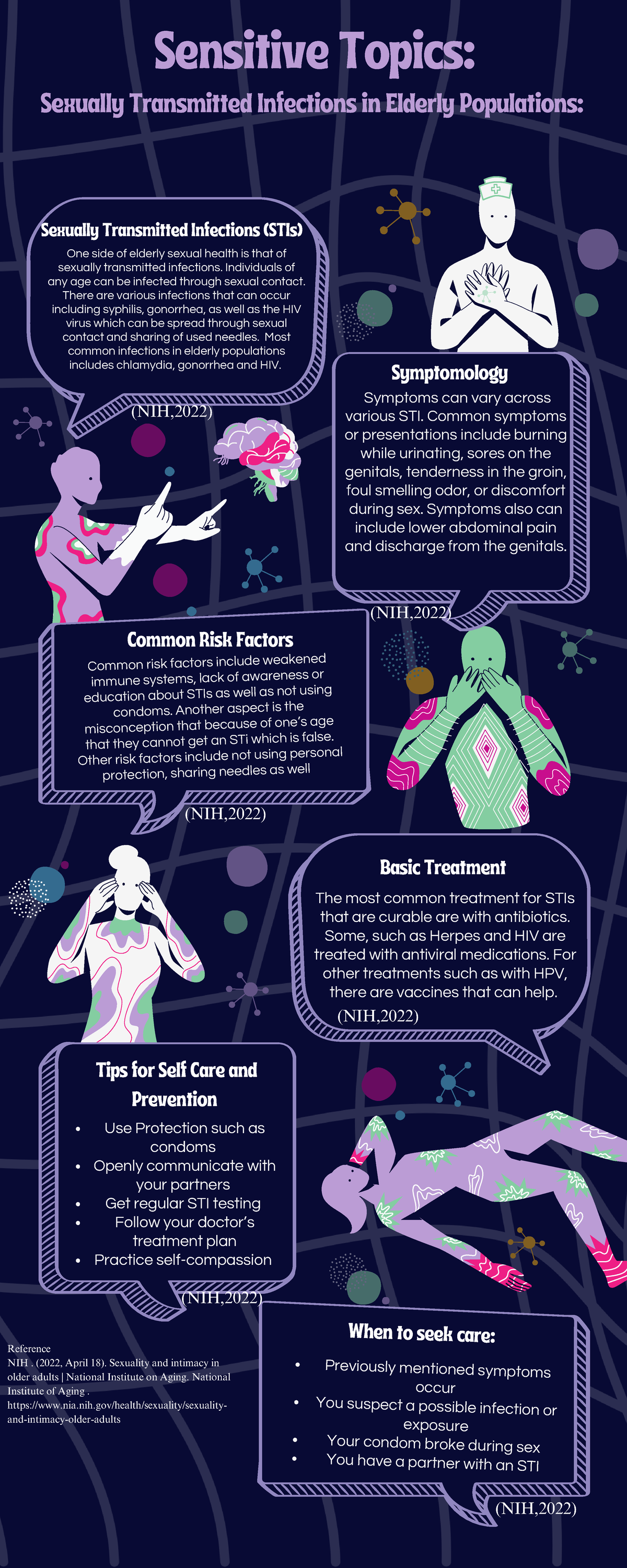 Navigating Sensitive Topics - Use Protection such as condoms Openly ...