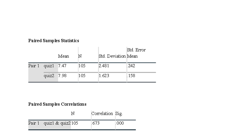 Paired Samples Statistics and ANOVA Analysis for Quiz Performance - Studocu