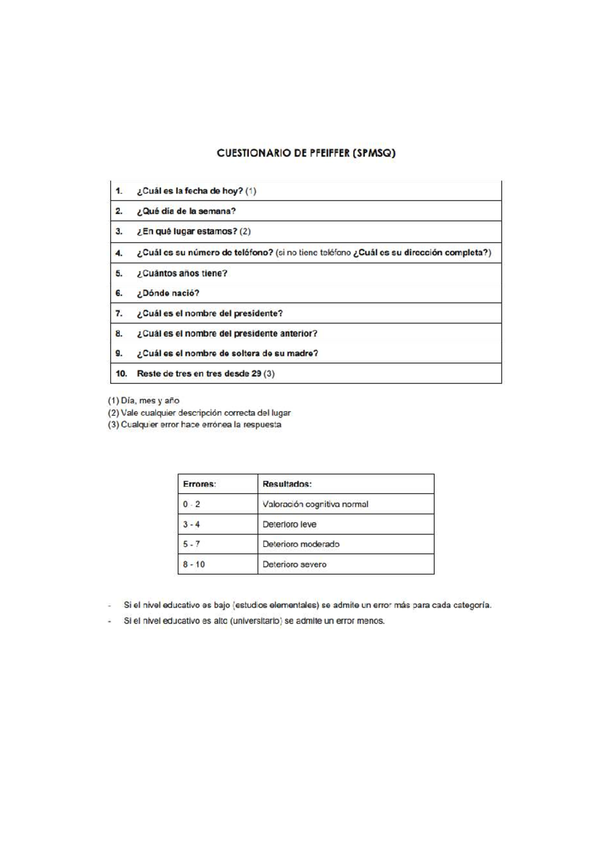 TEST DE Pffiefer - Test de tamizaje - CUESTIONARIO DE PFEIFFER (SPMSQ ...