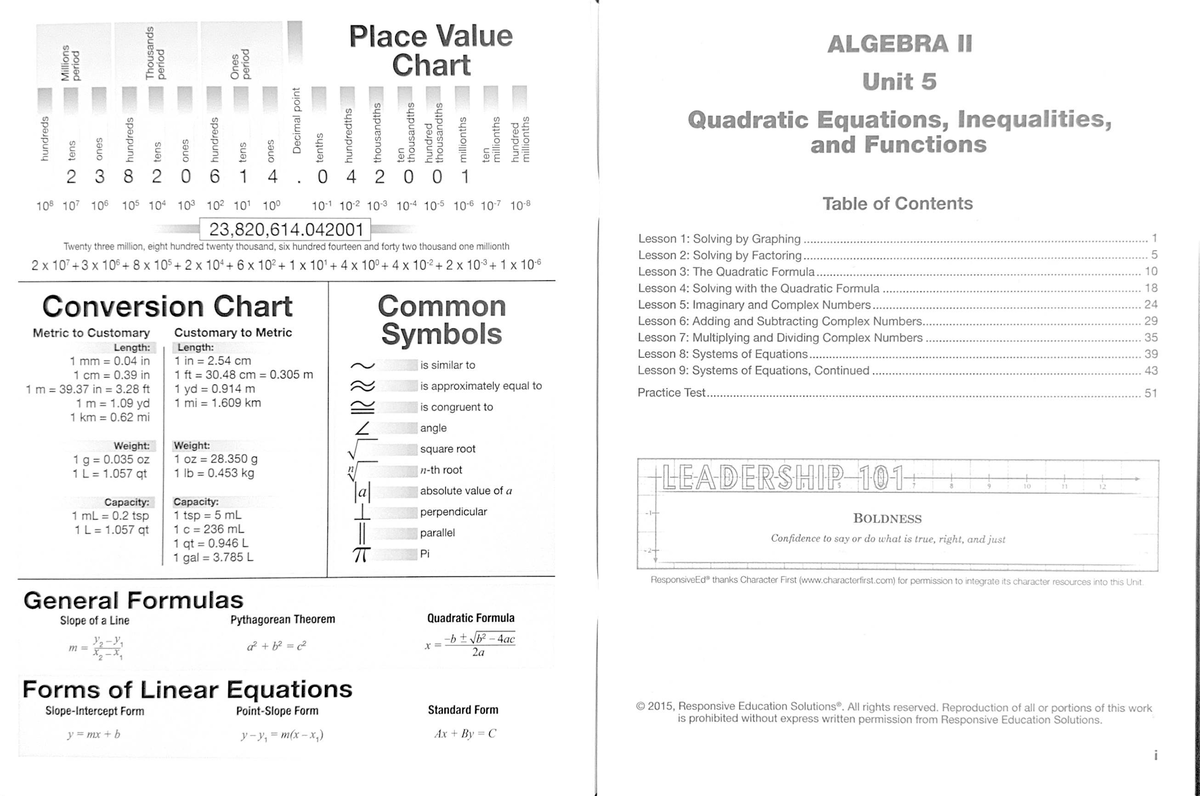 Unit 5 - Algebra II: Understanding Quadratic Equations and Complex ...