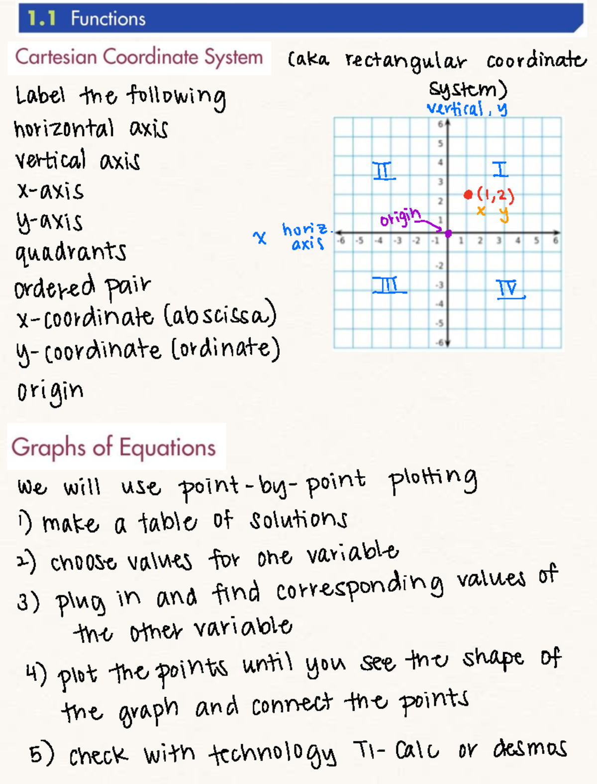 Functions and Their Domains: Evaluating & Plotting Techniques (MATH 101) - Studocu
