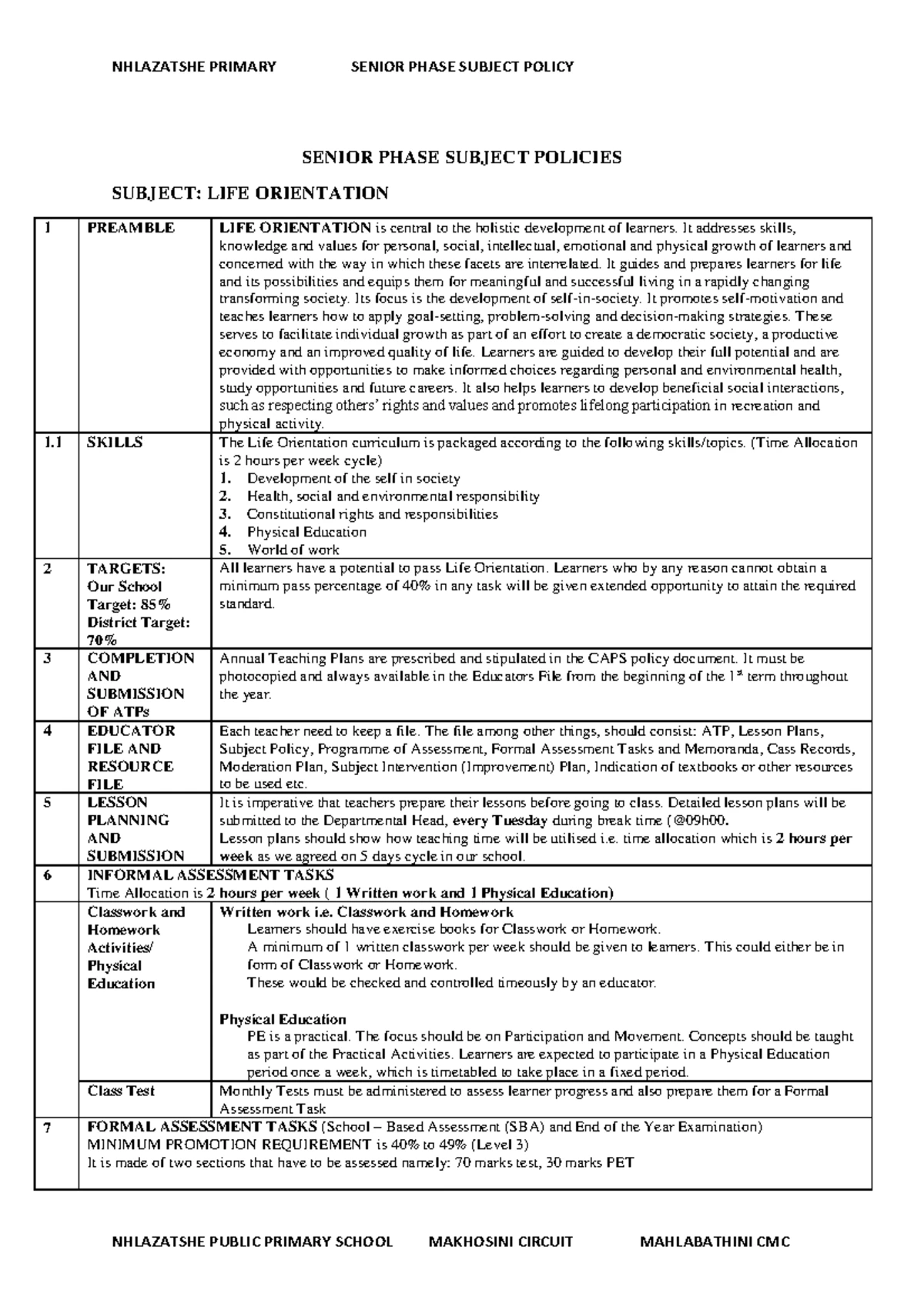 LIFE Skills Lesson Plans Grade 1 WEEK 3 - Foundation Phase Weekly ...
