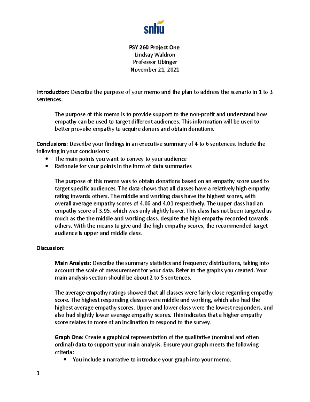 PSY-260 4-3 Project One - PSY 260 Project One Lindsay Waldron Professor Ubinger November 21 ...