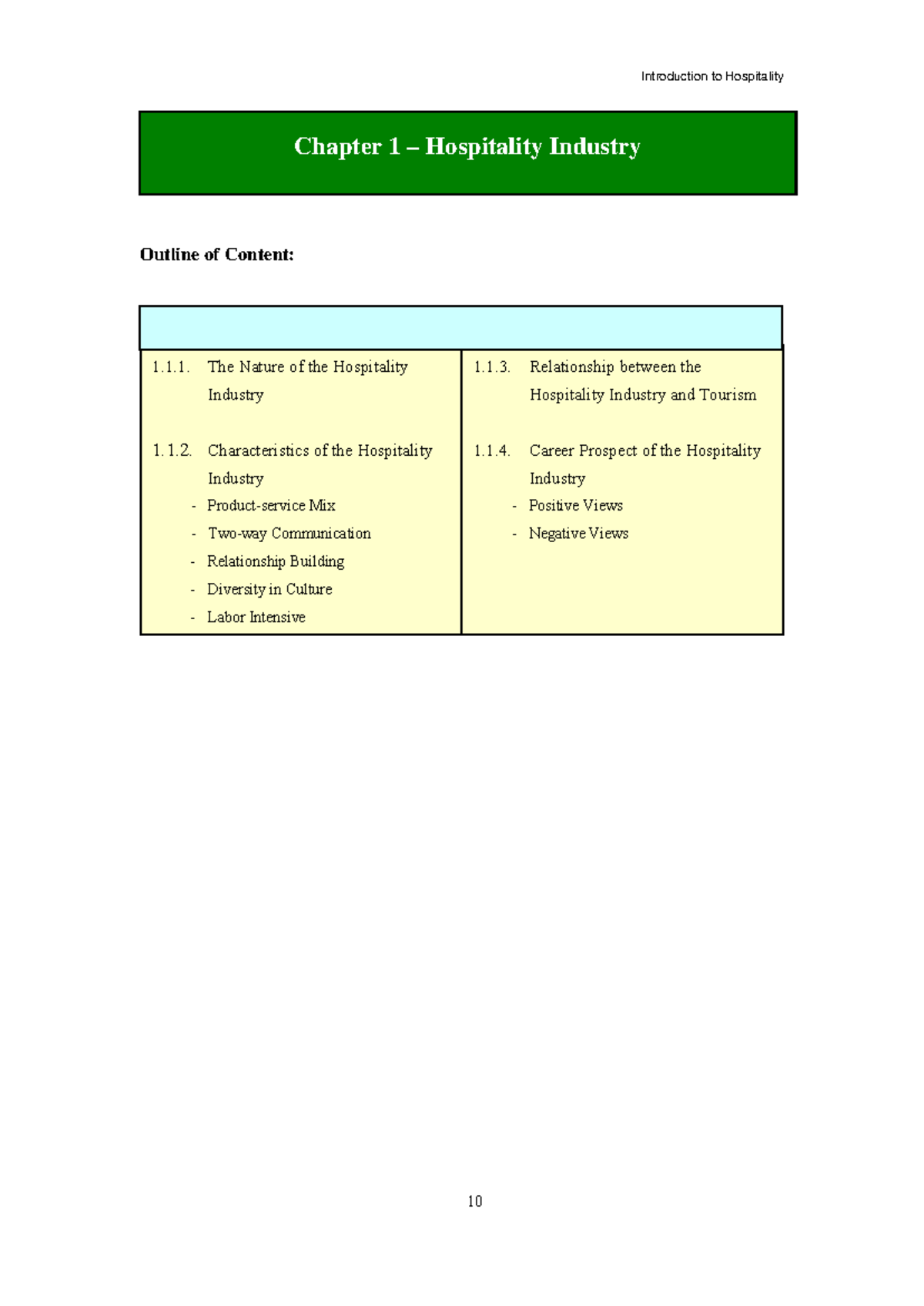 Chapter 1 Overview: Understanding the Hospitality Industry (Course Code ...