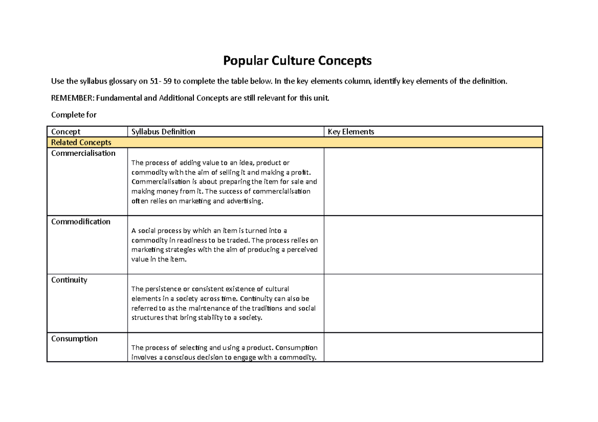Popular Culture Concepts: Key Definitions and Elements Analysis - Studocu