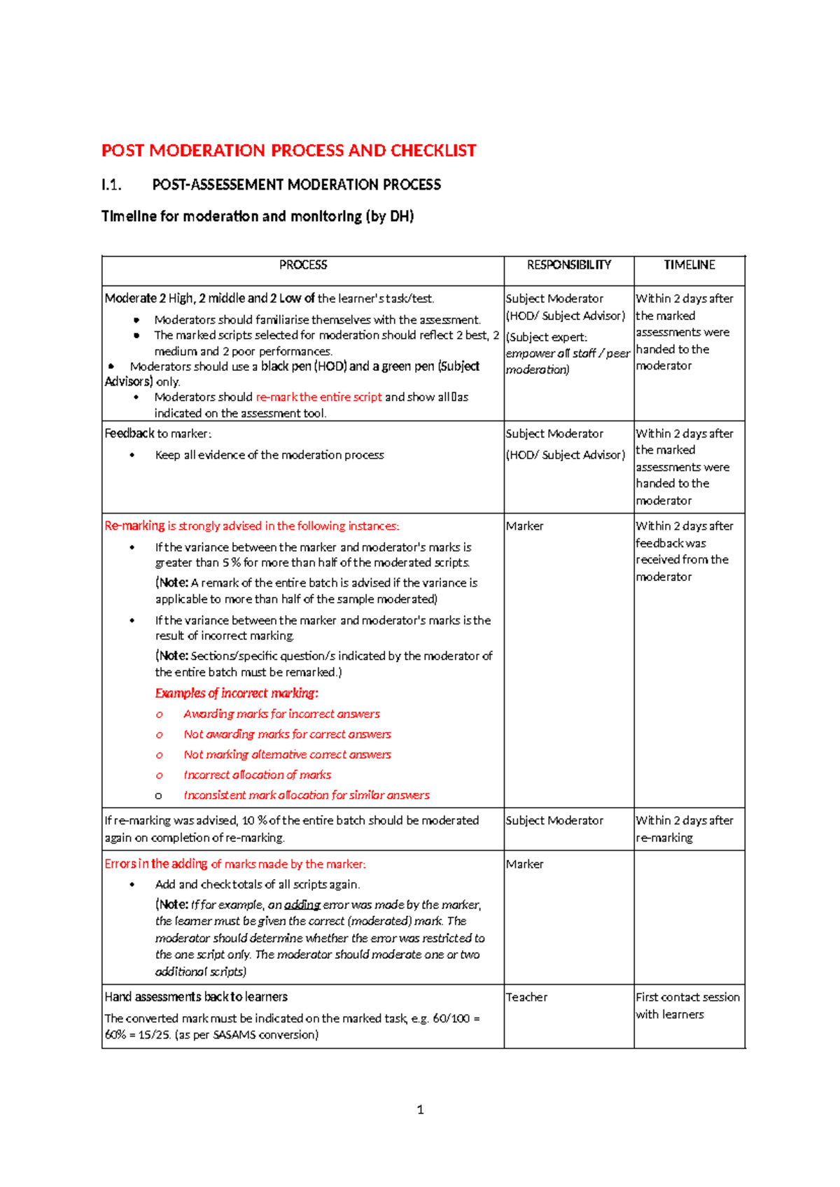 J2 Post-Moderation Process Checklist and Guidelines - Studocu