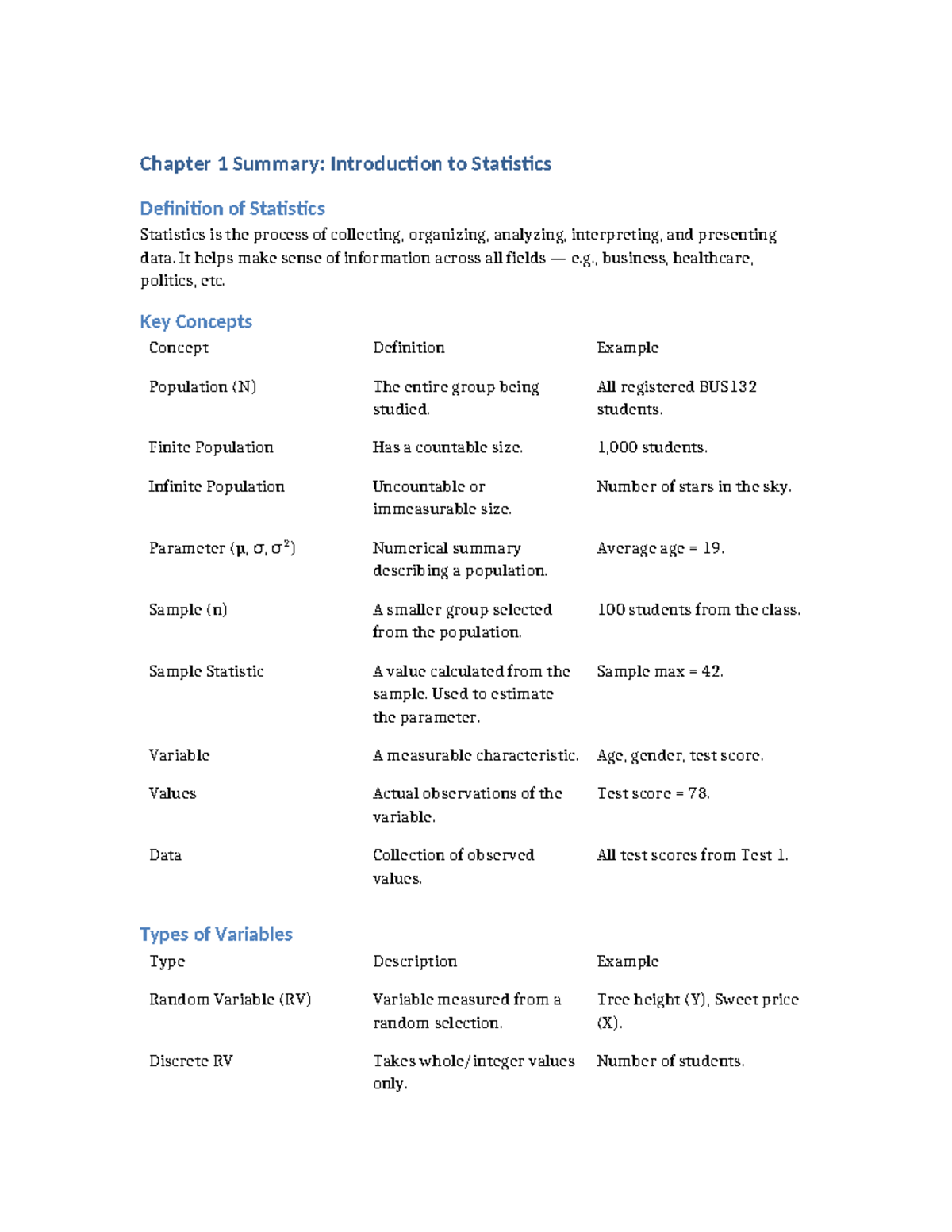 BUS132 Chapter 1 Summary: Intro to Statistics Concepts & Definitions ...