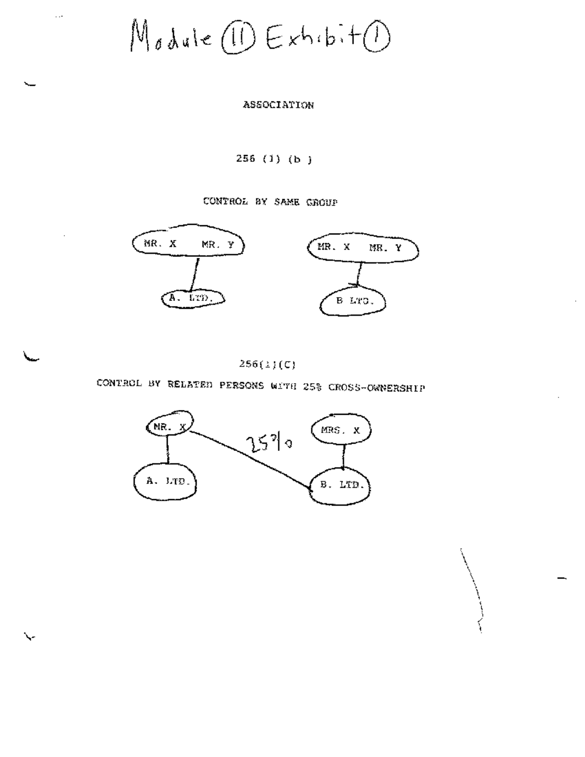 Module 12 Additional Examples - Control by Same Group & Related Persons ...