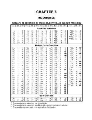 Chapter 9- DEBT Restructuring - CHAPTER 9- DEBT RESTRUCTURING Debt restructuring is a situation ...