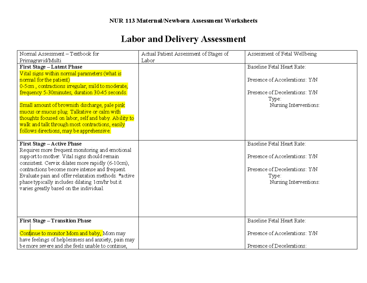 Maternal Fetal assessment worksheet - Labor and Delivery Assessment ...