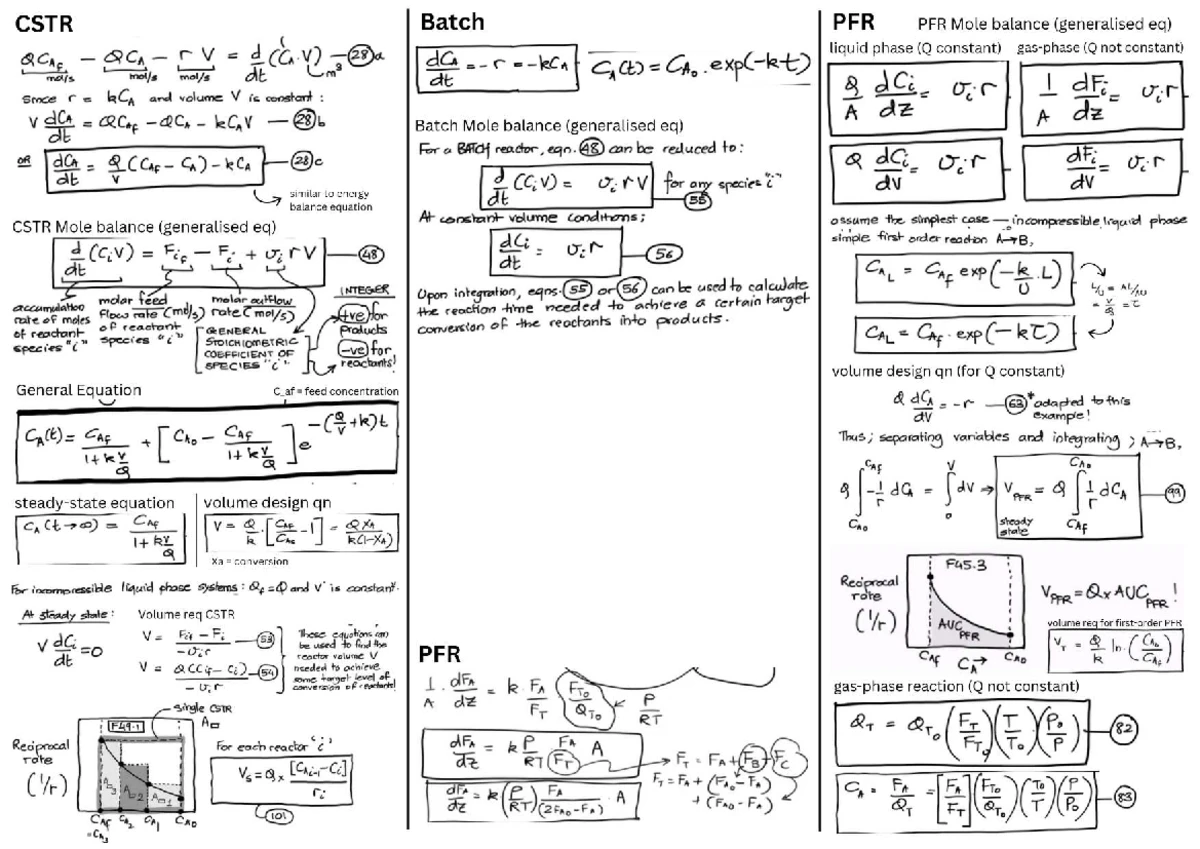 Antoine Equation Tables for Chemical Engineering (Appendix A) - Studocu