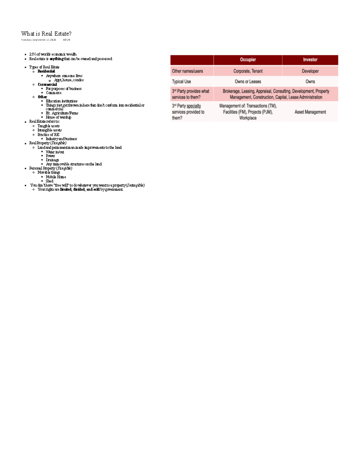 Understanding Real Estate: Types & Assets (RE 101) - Studocu