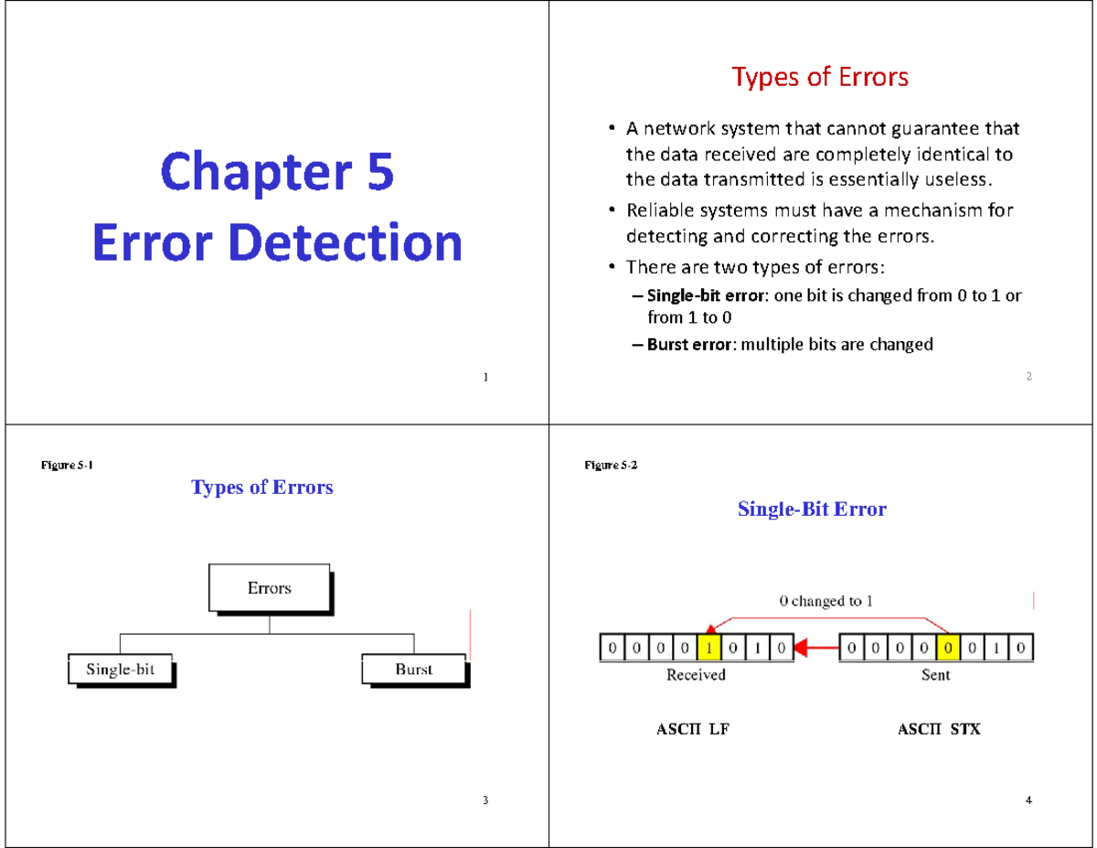 Error Detect - Chapter 5Chapter 5 Error DetectionError Detection 1 ...