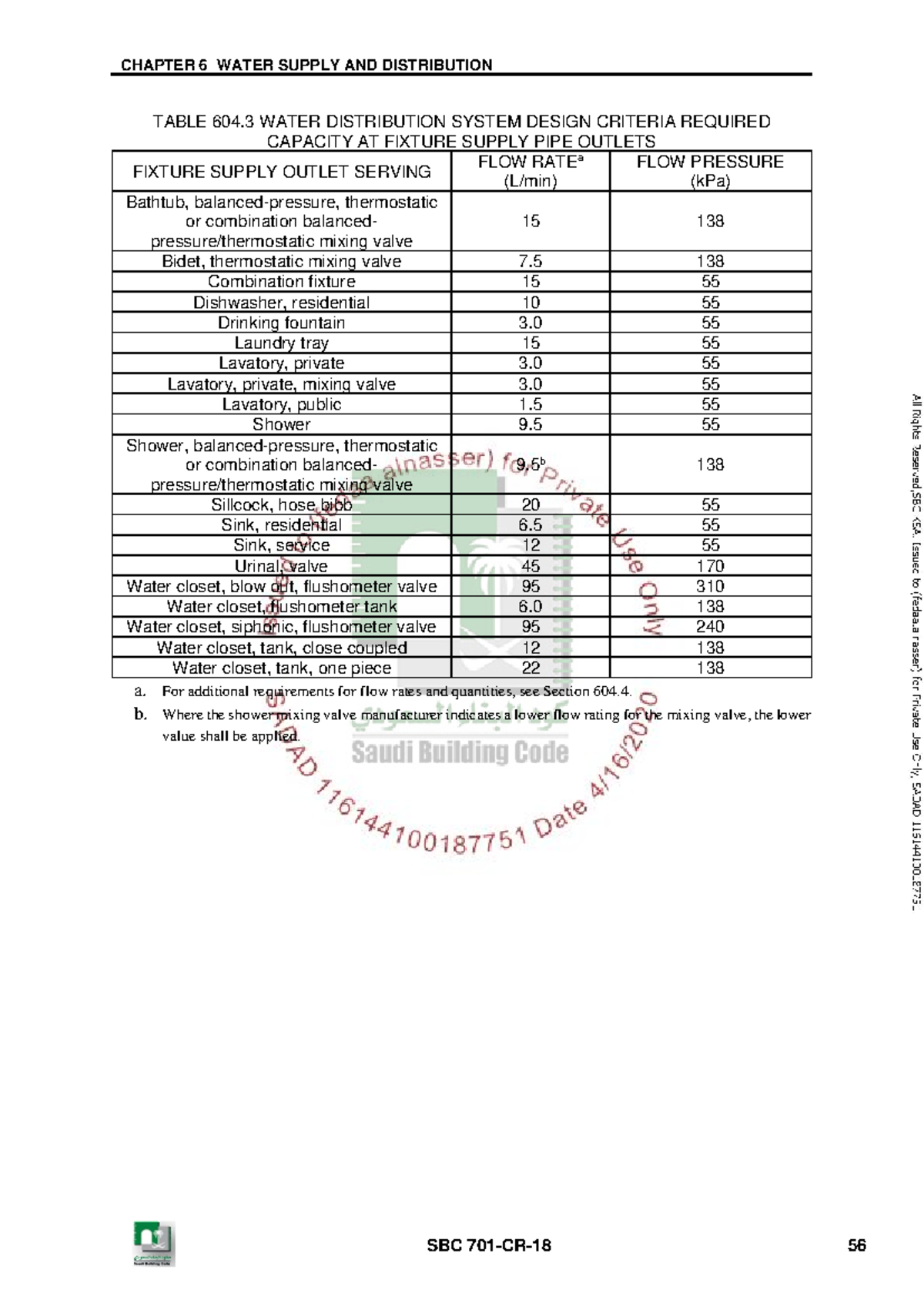 2018-SBC 701 - Saudi Sanitary Code: Water Supply Data Tables - Studocu