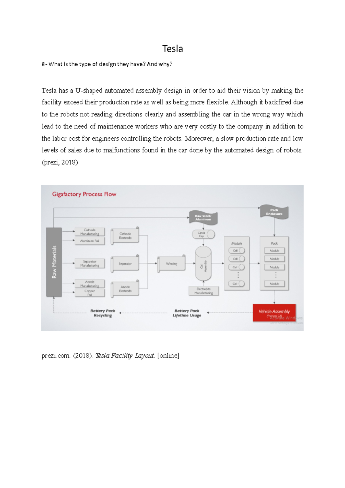 Tesla (Project) - Automated Assembly Design & Long-term Strategies ...