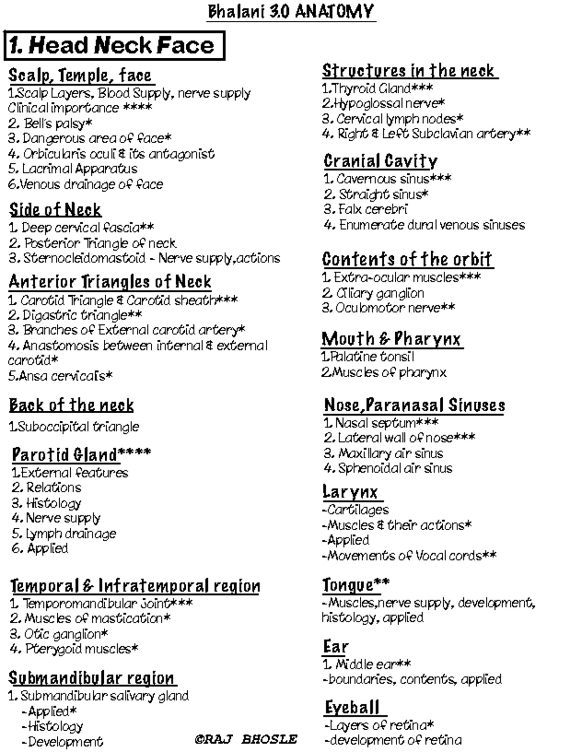 R 20 OS LAB Manual - fsdv - OPERATING SYSTEM LAB MANUAL Practicing of Basic UNIX Commands. Write ...