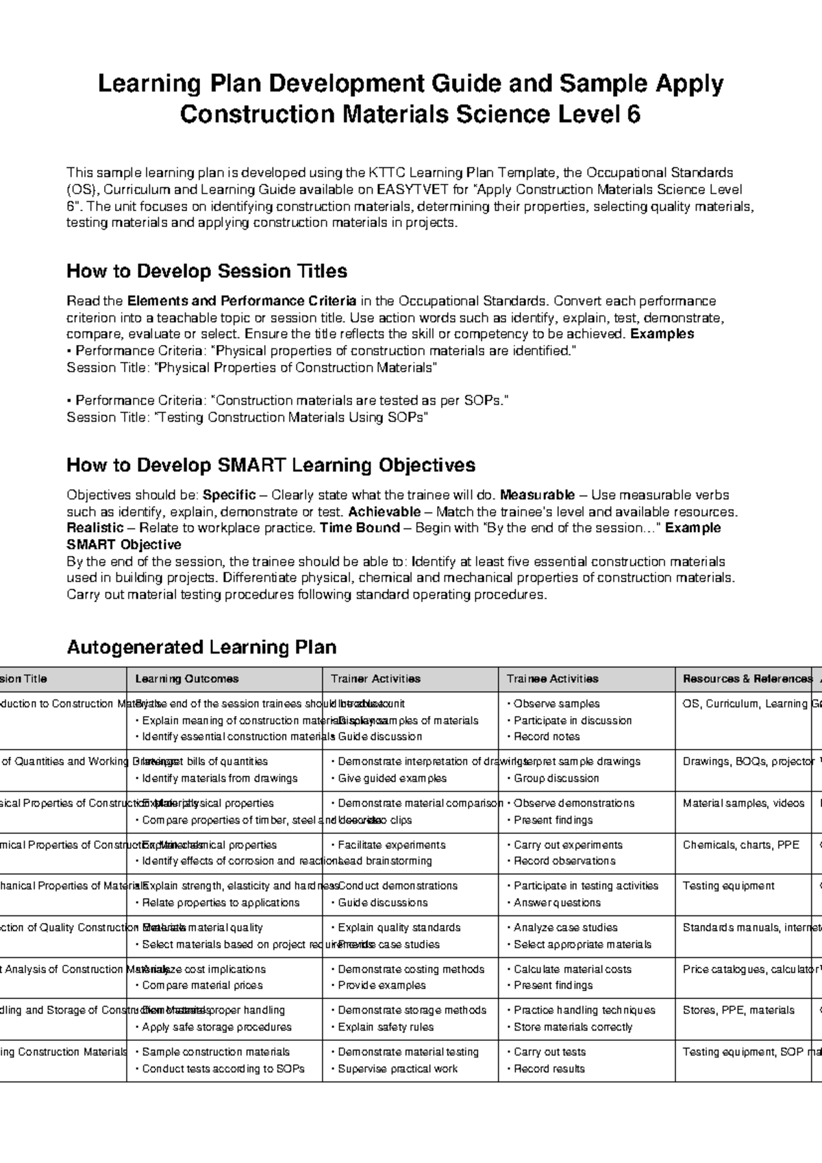 Construction Materials Science Level 6 Learning Plan Guide - Studocu