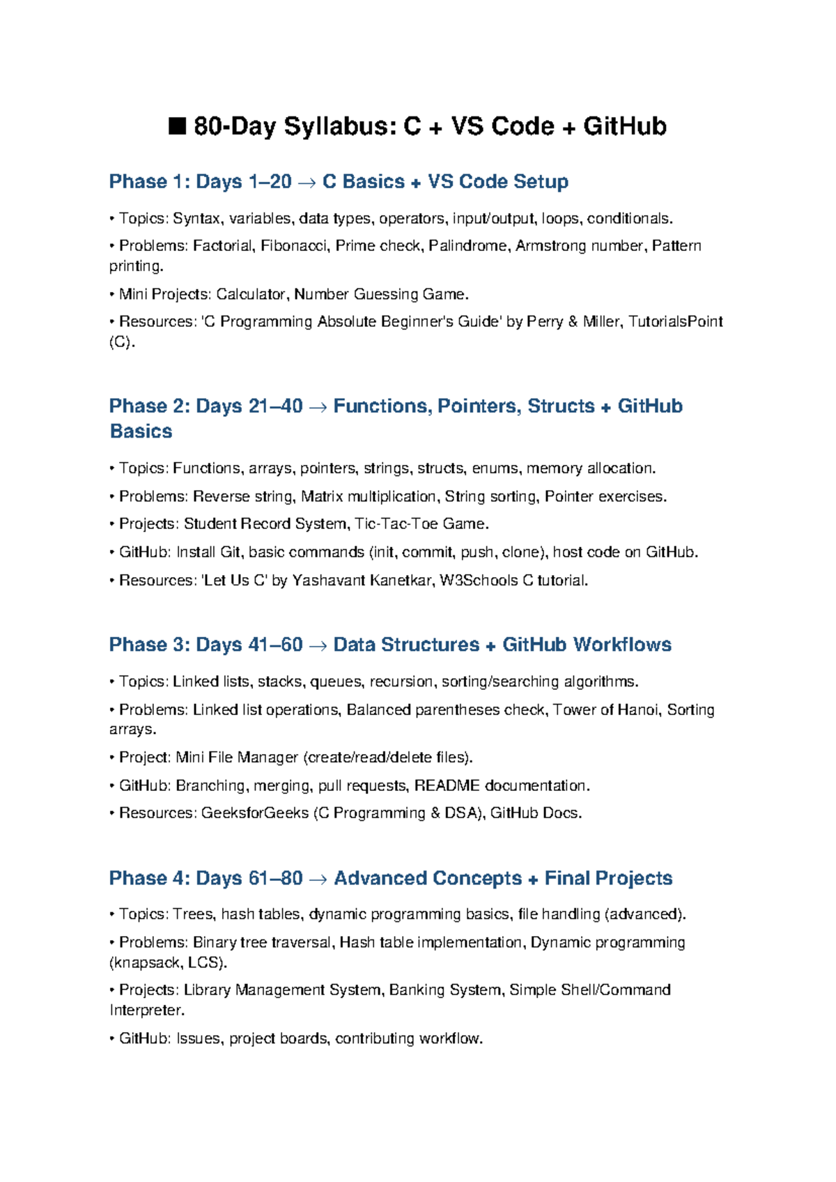 C VSCode GitHub 80-Day Syllabus: From Basics to Advanced Concepts - Studocu
