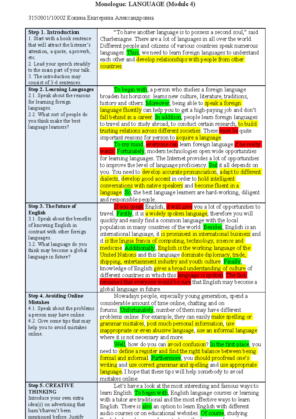 монолог 4 - Monologue: LANGUAGE (Module 4) 3150801/10002 Кокина ...