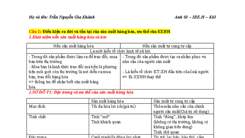 Đề cương KTCT Chuyên ngành 03 IBE.H K63: Sản xuất hàng hóa và giá trị ...