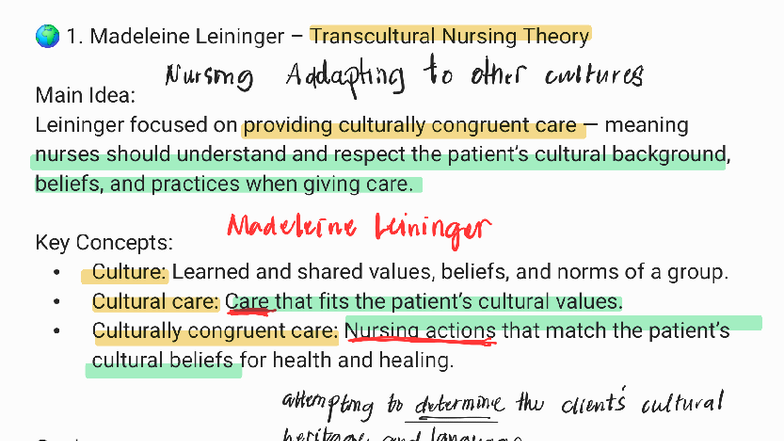 Leninger & Levine Nursing Theories: Cultural Care & Conservation Models ...