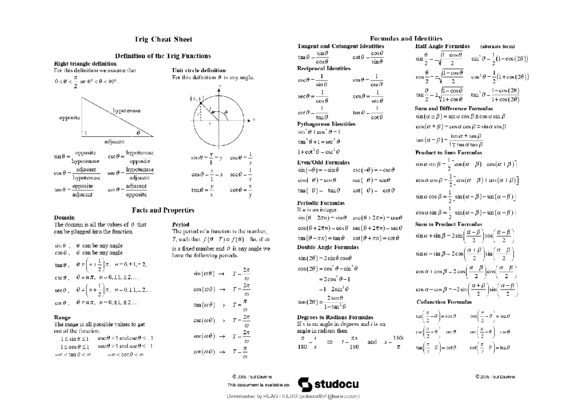 Trig Cheat Sheet: Formulas & Identities for tan, cot, sin, cos - Studocu