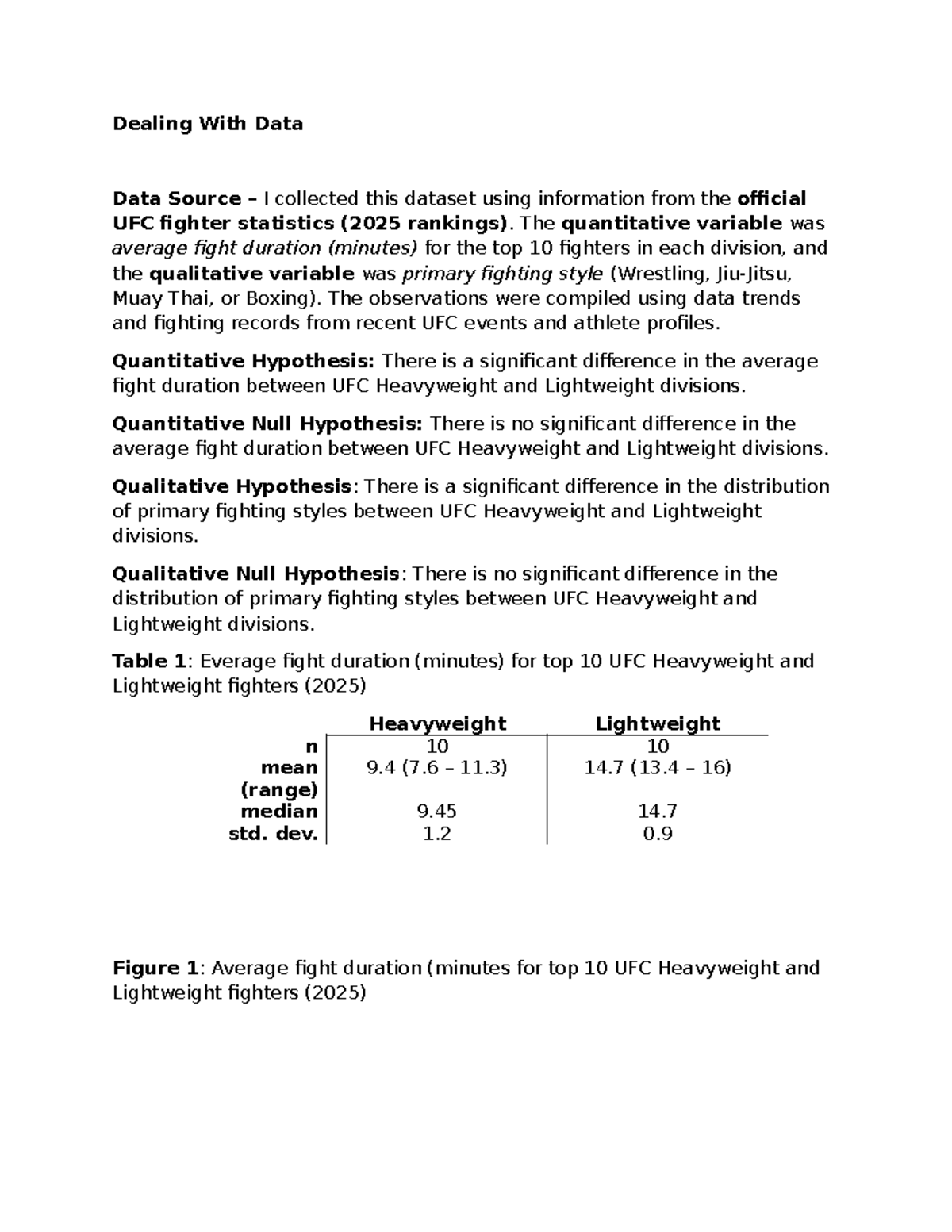 UFC M3 Statistics Analysis Report: Fight Duration & Styles (2025) - Studocu