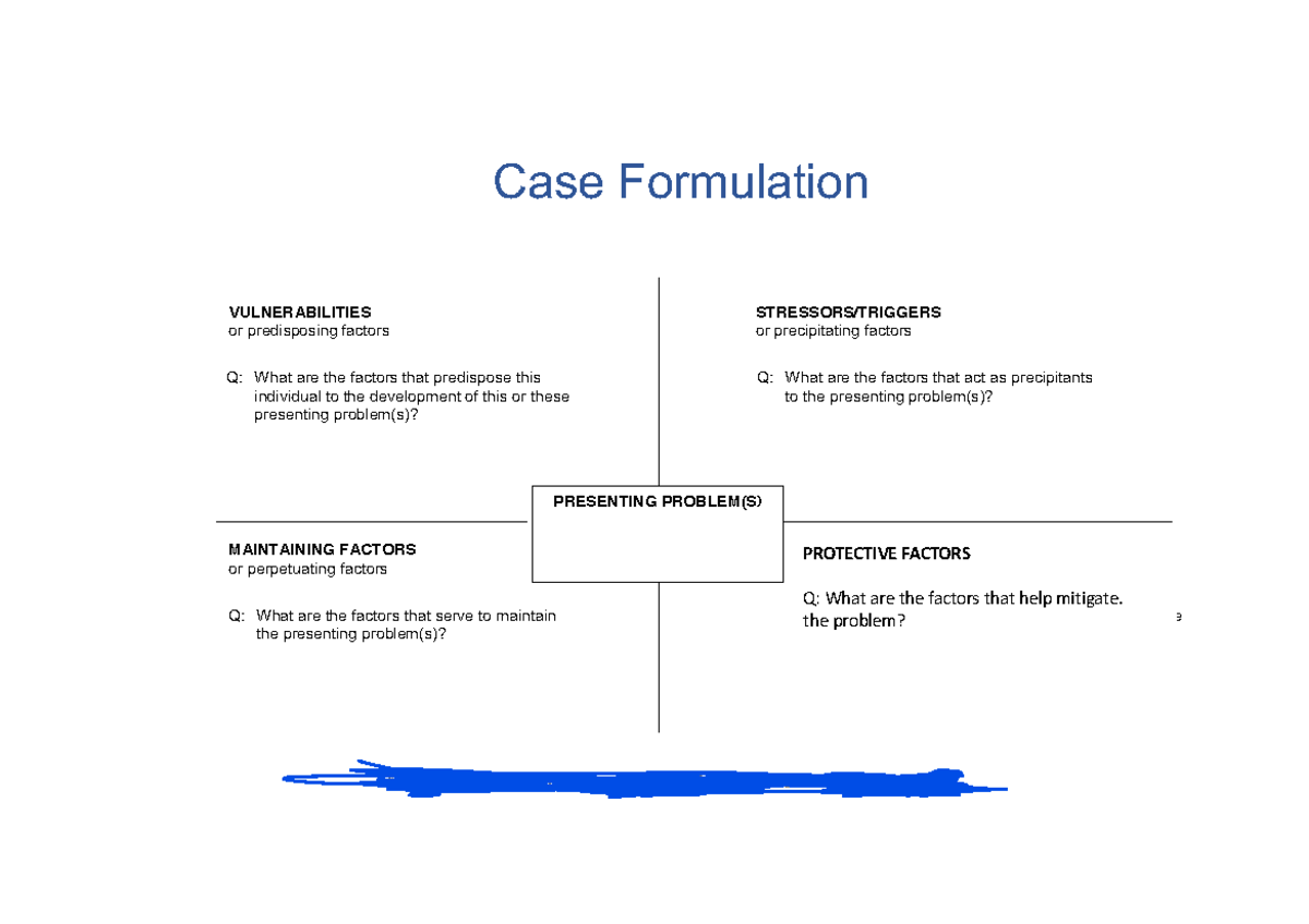 Case Formulation Worksheet - Case formulation template VULNERABILITIES ...