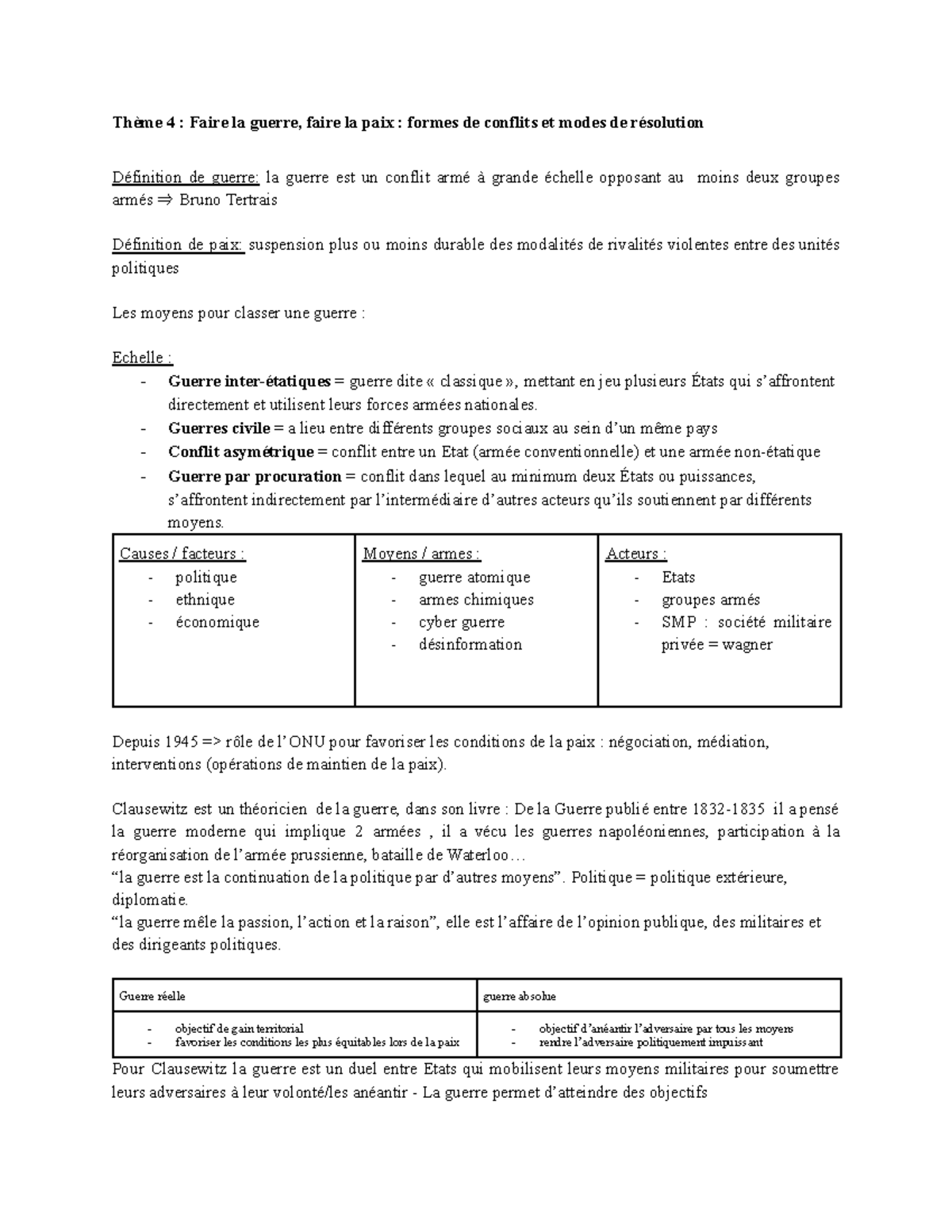 Fiche De Révision Thème 4 Hggsp Conflits Et Résolutions De Guerre