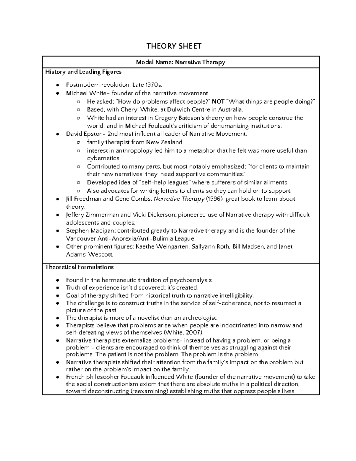 Narrative Therapy Theory Overview - Important Insights & Interventions ...