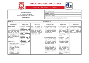 FDAR - FDAR SAMPLE - Marian School of Nursing A. 2024-2025, First ...