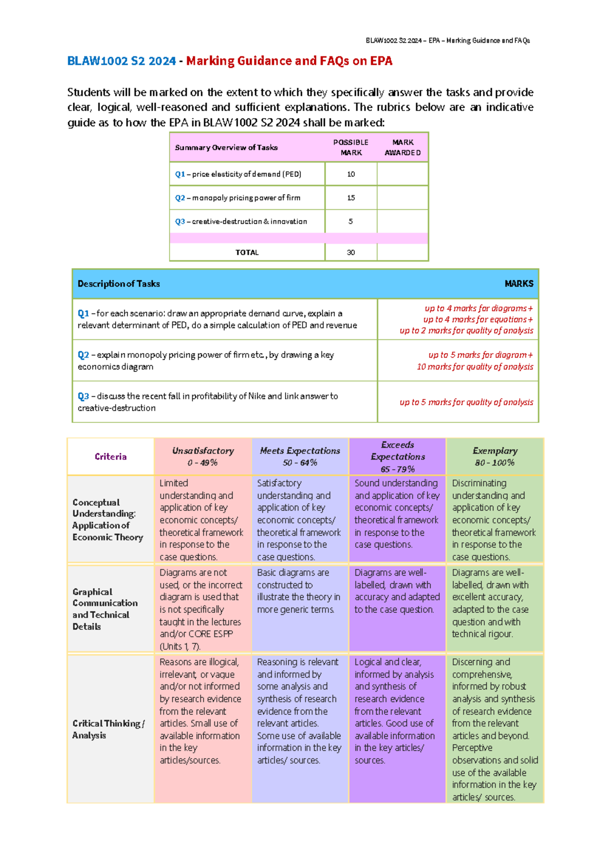 BLAW1002 S2 2024 - EPA Marking Guidance & FAQs Overview - Studocu