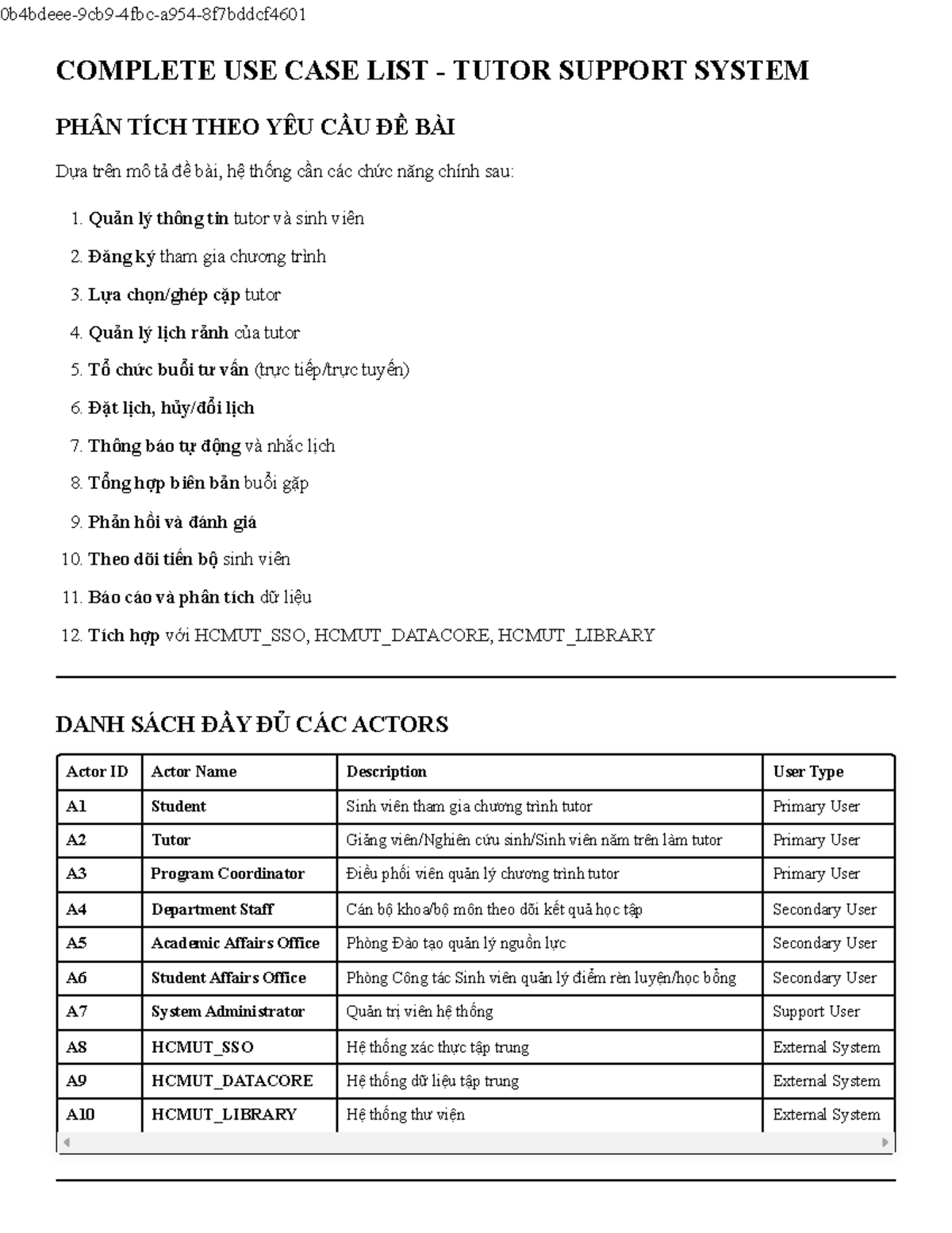 Complete Use Case List for Tutor Support System (HCMUT) - Studocu