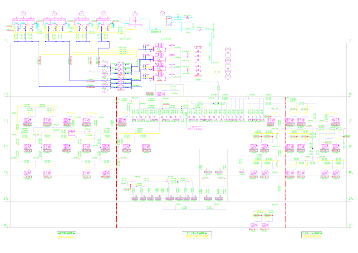 AEON BINH TAN MALL Chiller Schematic Diagram - P P T P P P P P P P P P ...