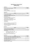 year 11 chemistry - Grade: 11 - New South Wales Higher School ...