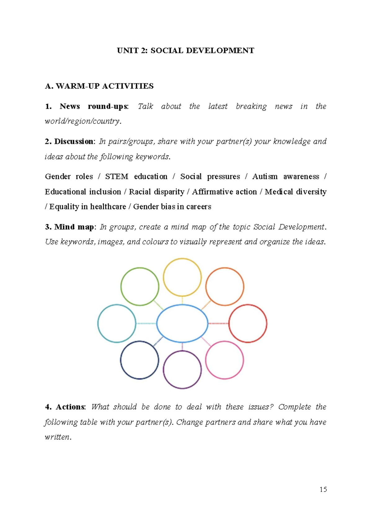 Unit 2: Social Development Activities & Discussions - SGK TACN 1 - Studocu