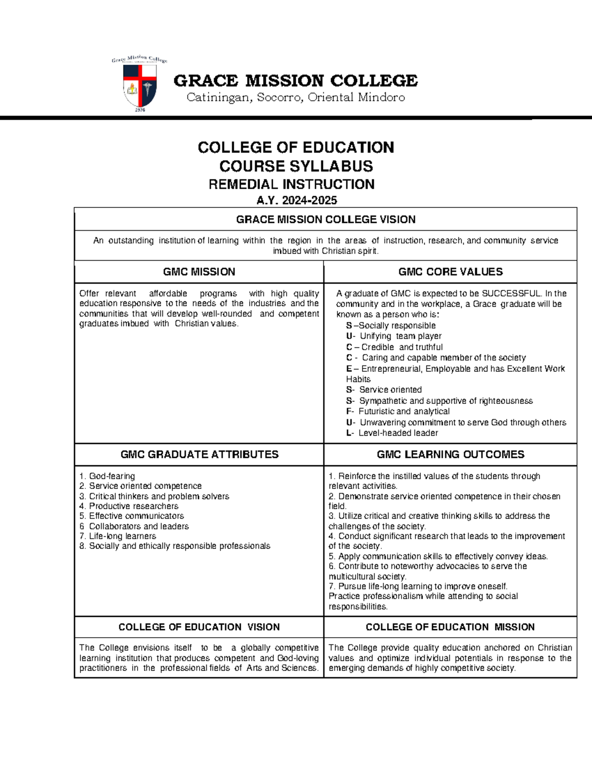 Remedial- Instruction 031345 - GRACE MISSION COLLEGE Catiningan ...