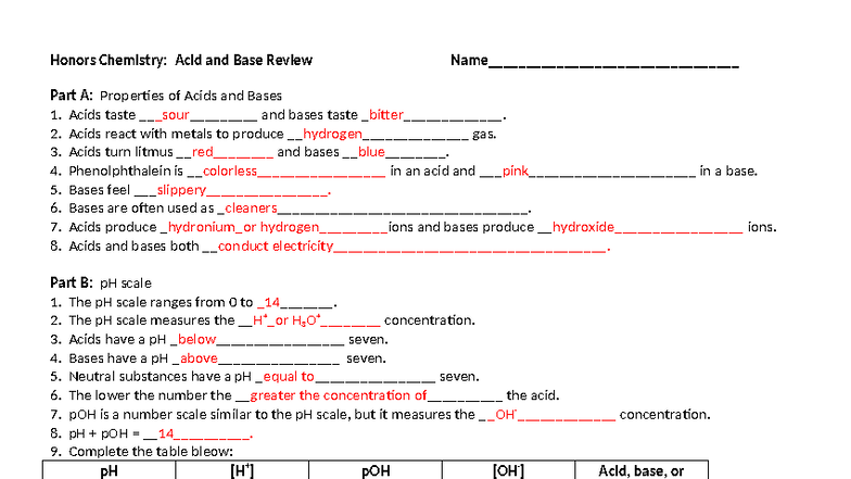 Honors Chemistry: Acid and Base Review Sheet Answers - Studocu