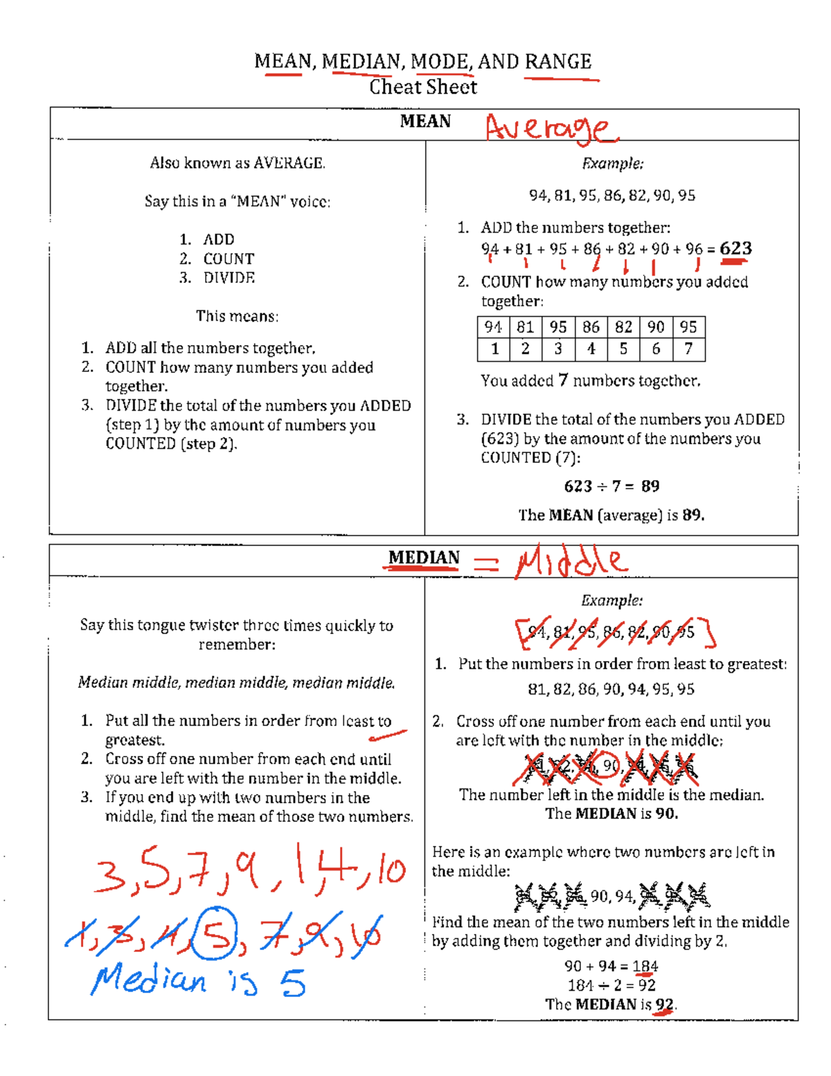 Mean, median, mode, and range cheat sheet for statistics (MATH101 ...