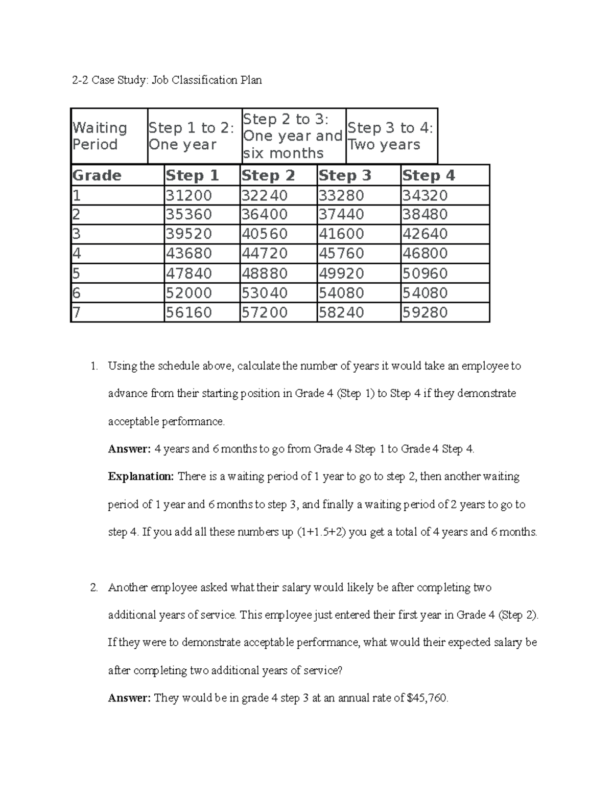 2-2 Case Study Job Classification Plan - 2-2 Case Study: Job ...